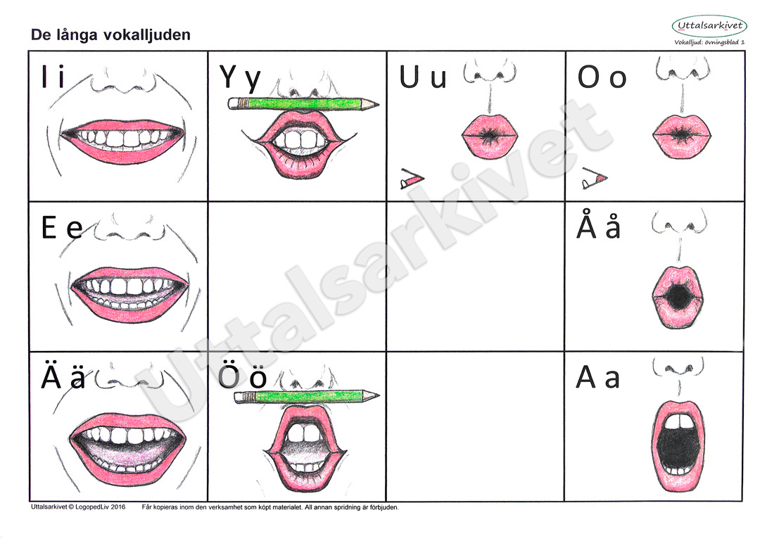 Om uttalsundervisning – LogopedLiv
